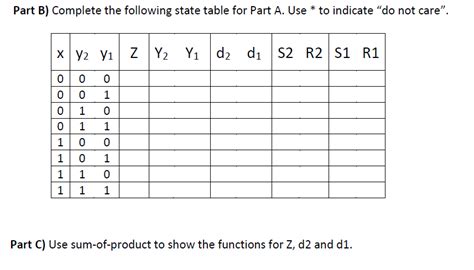 Solved Sequential Network Part A Design A Sequential