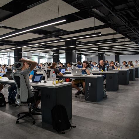 Employee Salary Dataset Kaggle