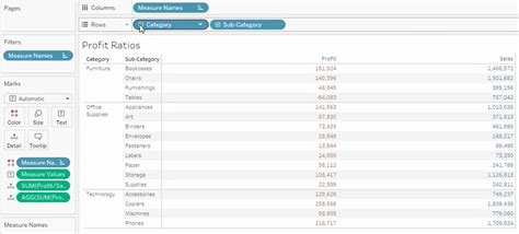 Solved Questions On Visualizations Microsoft Fabric Community