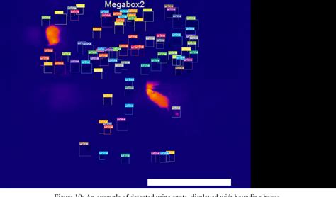 Figure 10 From Automated Behavioral Analysis Using Instance