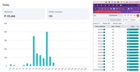 Easy Ai For Fb 247 Ai Sales Closer Course