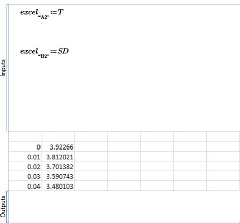 Solved Mathcad To Excel Ptc Community
