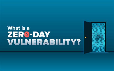 Blog What Is A Zero Day Vulnerability