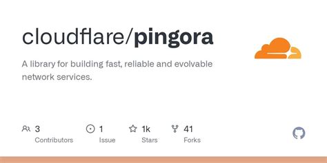 Cloudflare Pingora Is Now Open Source In Rust Rrust