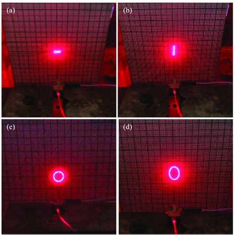 Photos Of Four Types Of Simple Scans A Linear Scanning In X