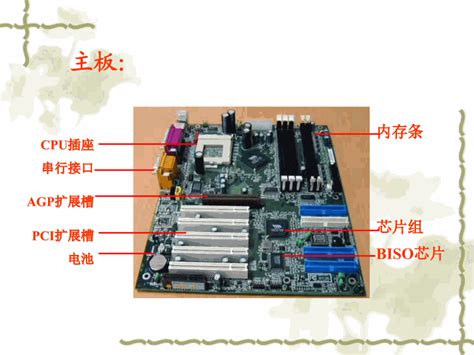 计算机基本组成及工作原理计算机的基本组成及工作原理ppt Csdn博客