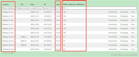 Node Sass Could Not Find A Binding For Your Current Environment