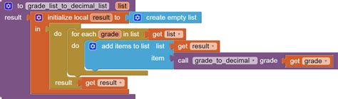 Sorting Listpicker Items Mit App Inventor Help Mit App Inventor Community