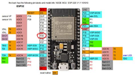 rx tx pinout for node mcu esp32s wroom · issue 58 · vekexasia comfoair