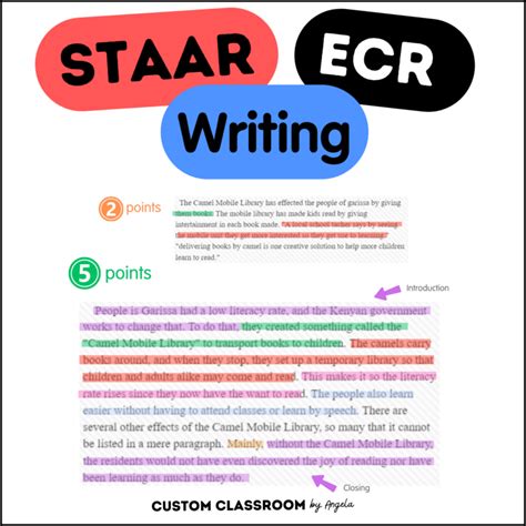Demystifying Staar Ecr Vs Scr How To Pass With Flying Colors Custom