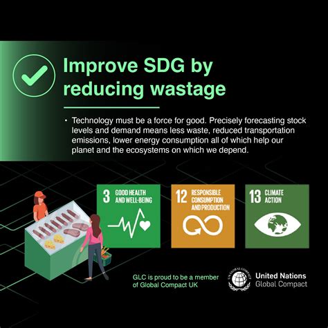 Retail Forecasting The Leading Super Accurate Ai Solution — Green Lemon Company Low Code