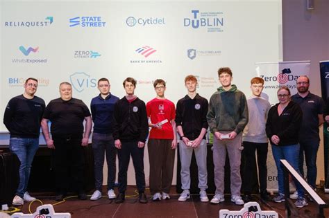 Ctf Cybersecurity Ethicalhacking Infosec Ctfwinner Zerodays2025 Capturetheflag