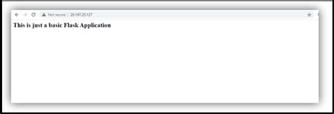 How To Dockerize Flask Application Cloudthat Resources