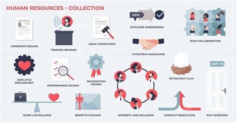 Human Resources And Hr Personnel Employment Work Tiny Person Collection Set Vectormine