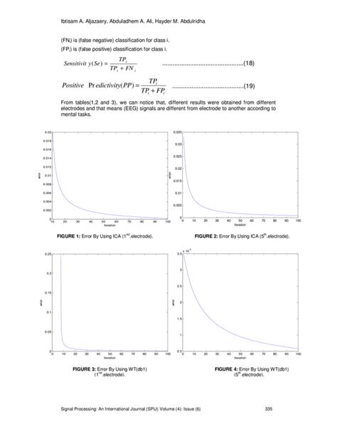 classification of electroencephalograph eeg signals using quantum