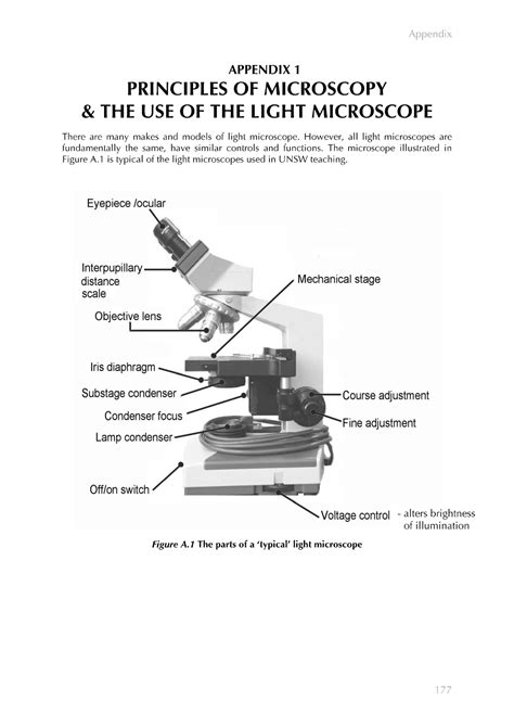 13 Appendix 2013 Using A Microscope Guide Appendix1 Principles Of