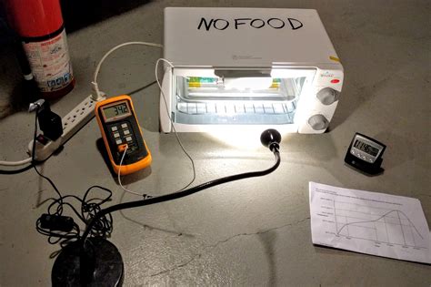 Rpi Wifi