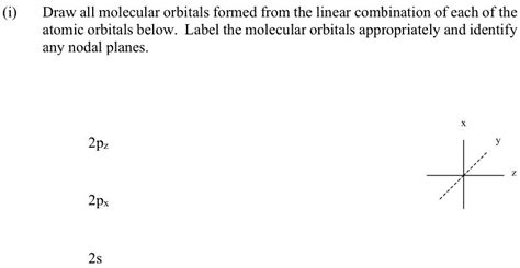 Draw All Molecular Orbitals Formed From The Linear Combination Of Each Of The Atomic Orbitals