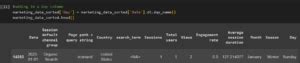 How To Get Started With Python In Google Colab Cypress North
