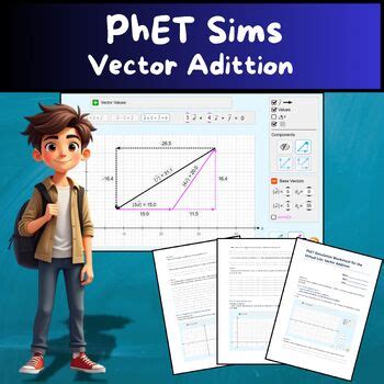 PhET Simulation Worksheet For The Virtual Lab Vector Addition TPT