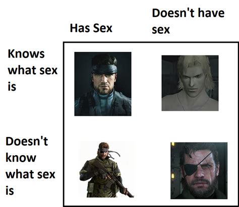 Metal Gear Sex Rmetalgearinmyass Metal Gear Sex Rmetalgearinmyass