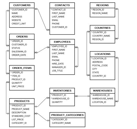Solved Hello I Really Need Help With This Question There Chegg Com