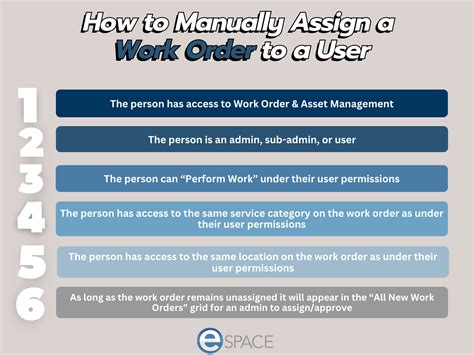 Assigningapproving A Work Order To A User Department Or External Vendor Espace Support Center