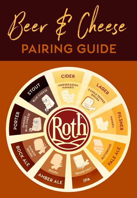Beer Cheese Pairing Guide Artofit