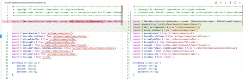 Opening Diffs Shows Errors On The Left Side · Issue 2082 · Microsoftvscode Pull Request Github