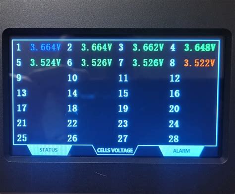 4 3″ Lcd Screen For Bms Smart Jk Onvolt Komponenty Magazyny Energii Bms Balansery