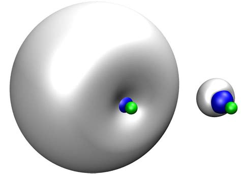 26 A Pair Of Isosurface Plots Depicting The 50 Of Electron Surface Download Scientific