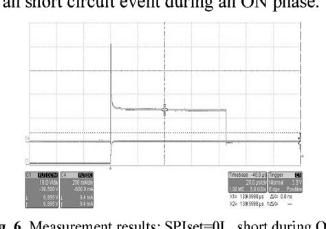 Figure 1 From Short Circuit Protection In Dual Configurable High Side Switch Semantic Scholar