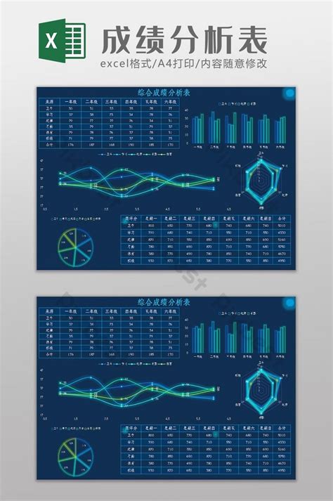 빅 데이터 시각화 과학 및 기술 점수 분석 테이블 excel 템플릿 엑셀 템플릿 xlsx 무료 다운로드 pikbest
