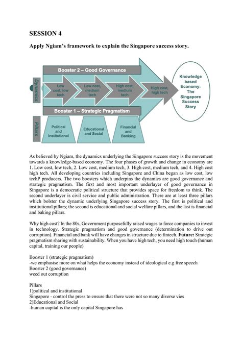 Bgs Notes Cor Mgmt1302 Business Government And Society Smu Thinkswap