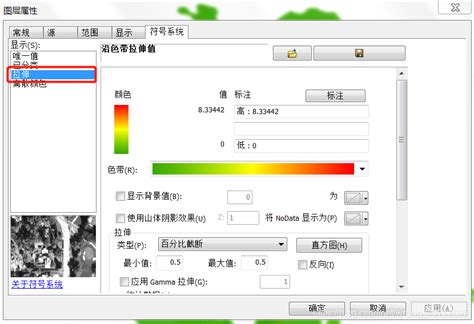 Arcgis实验三 基于厦门景点poi的核密度分析poi核密度分析 Csdn博客