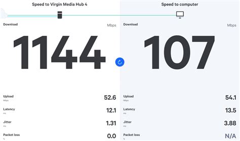 Slow Ethernet Cable Speed To Pc Rhomenetworking