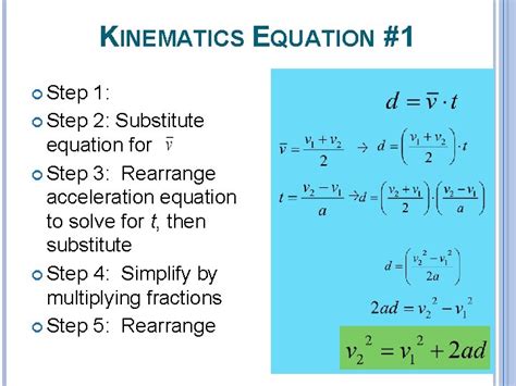 Kinematic Equations Equations And How To Use Them