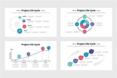Project Life Cycle Diagram Ppt Project Life Cycle Powerpoint