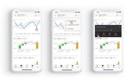 Explore Reports In The Power Bi Mobile Apps Power Bi Microsoft Learn