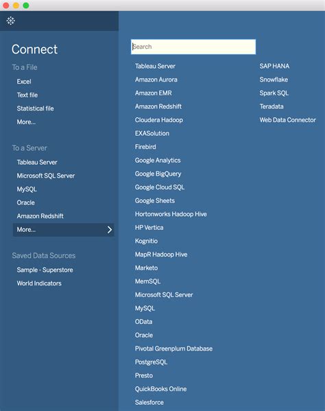 Keeping Tabs On Tableau Red Pill Analytics