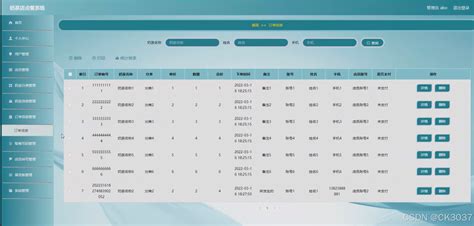 Springboot奶茶店点餐系统vtj89（程序源码数据库调试部署开发环境）v Tj Csdn博客