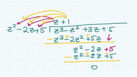 Conjugate Root Theorem