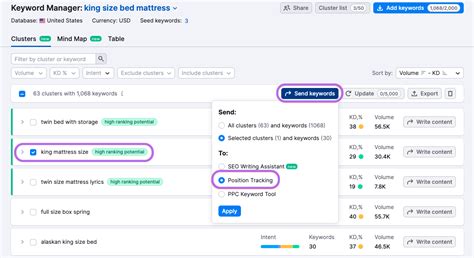 How To Do Keyword Clustering Why It Helps SEO How To Do Keyword Clustering Why It Helps SEO