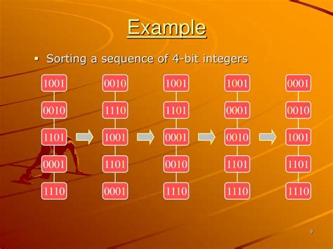 Ppt Csc401 Analysis Of Algorithms Lecture Notes 9 Radix Sort And