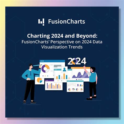 fusioncharts visualanalytics dataviz innovation fusioncharts
