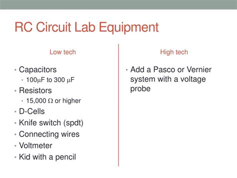 PPT RC LR And LC Circuit Labs PowerPoint Presentation Free Download ID