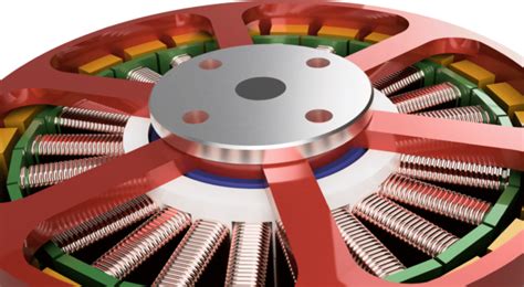 Research Lab Evodyne Robotics