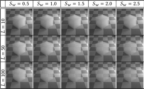 Figure 1 From Fractional Gaussian Fields For Modeling And Rendering Of Spatially Correlated