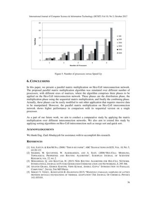 A New Parallel Matrix Multiplication Algorithm On Hex Cell Network PMMHC Using IMAN Super