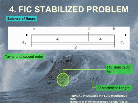 A New Free Surface Capturing Finite Elements Methods